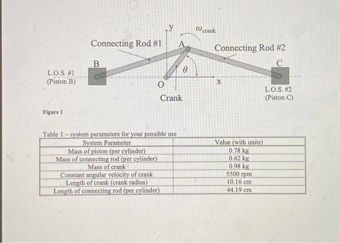 Solved Please solve for all the important parameters listed | Chegg.com