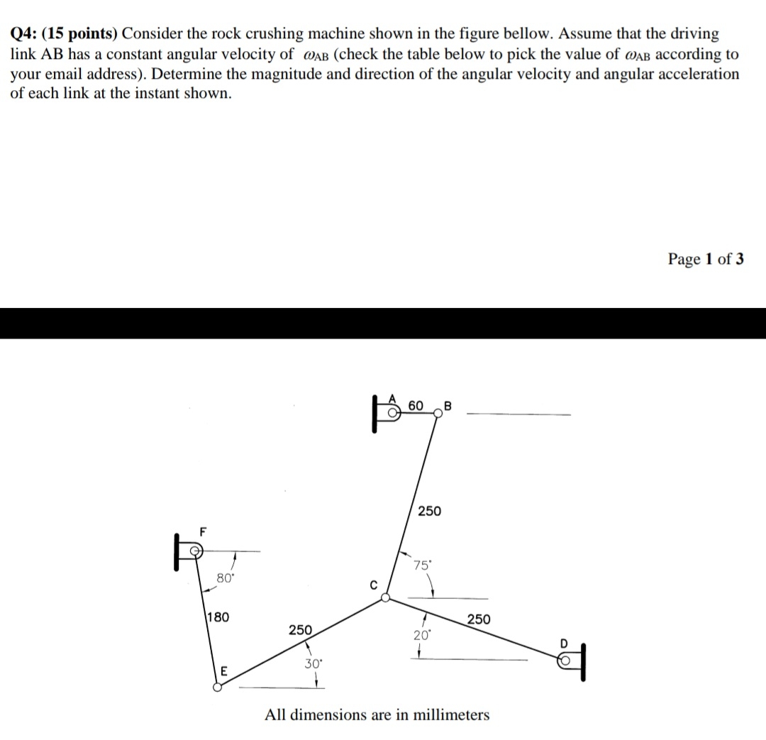 Solved Q4: Consider the rock crushing machine shown in the | Chegg.com