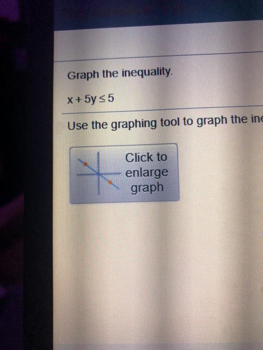 Solved Graph the inequality. X+ 5y s5 Use the graphing tool | Chegg.com