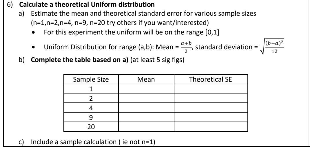 Solved 6) Calculate a theoretical Uniform distribution a) | Chegg.com