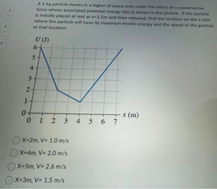 Solved A 1-kg particle moves in a region of space only under | Chegg.com