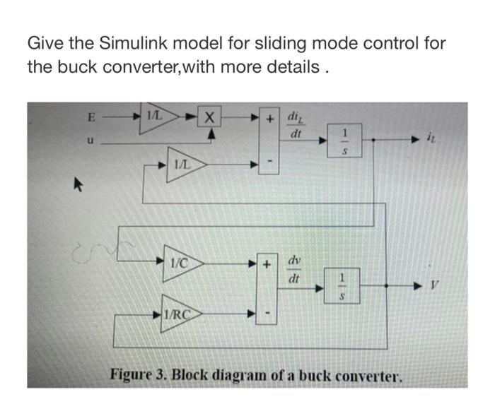 Solved Give the Simulink model for sliding mode control for | Chegg.com