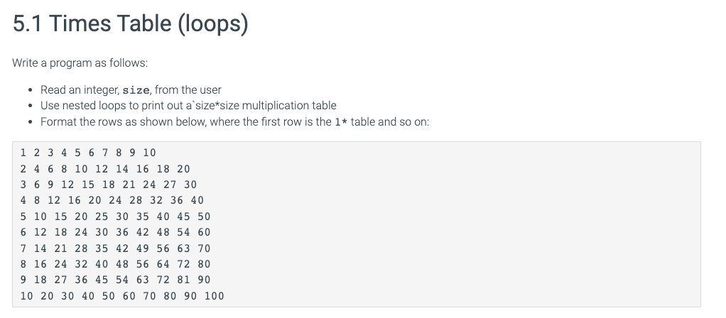 Solved 5.1 ﻿Times Table (loops)Write a program as | Chegg.com