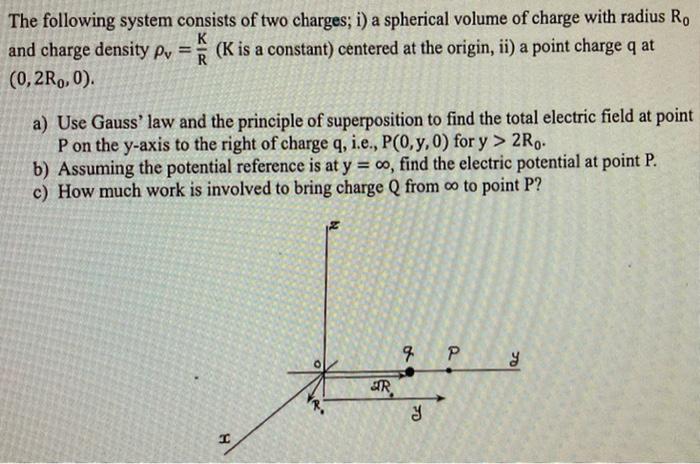 Solved The following system consists of two charges; i) a | Chegg.com