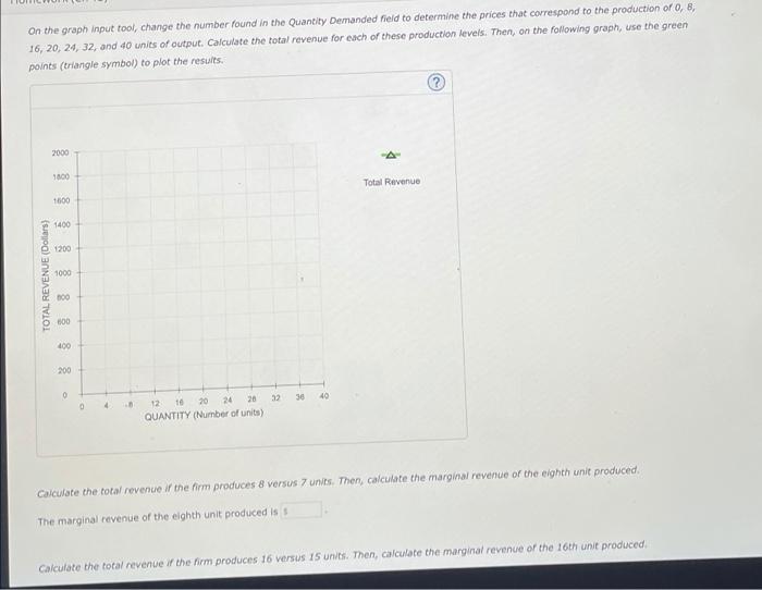 Solved Use the graph input tool to help you answer the | Chegg.com