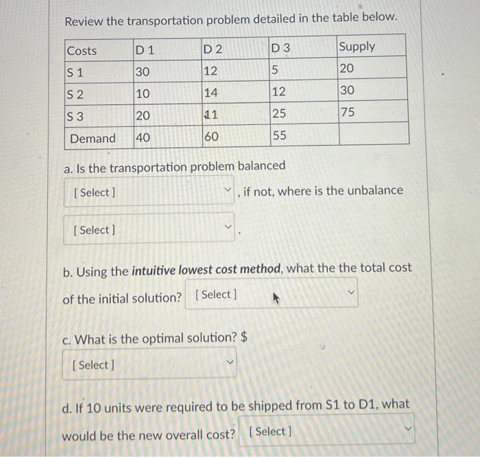 Solved Review the transportation problem detailed in the | Chegg.com
