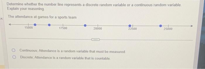 Solved Determine whether the number line represents a | Chegg.com