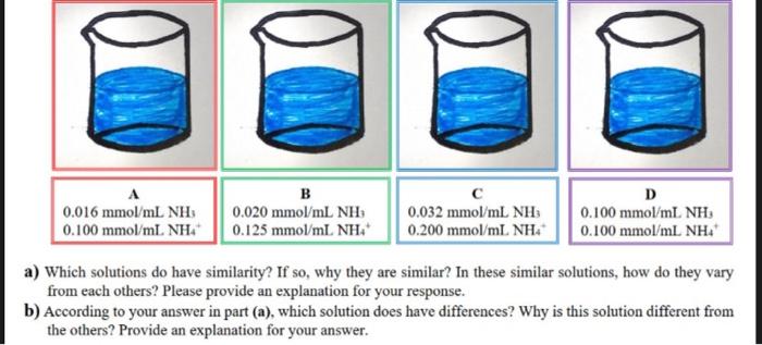 Solved a) Which solutions do have similarity? If so, why | Chegg.com