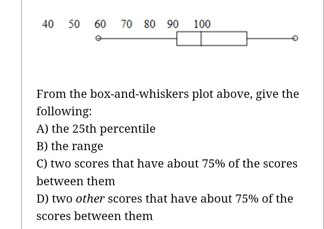Solved From the box-and-whiskers plot above, give the | Chegg.com
