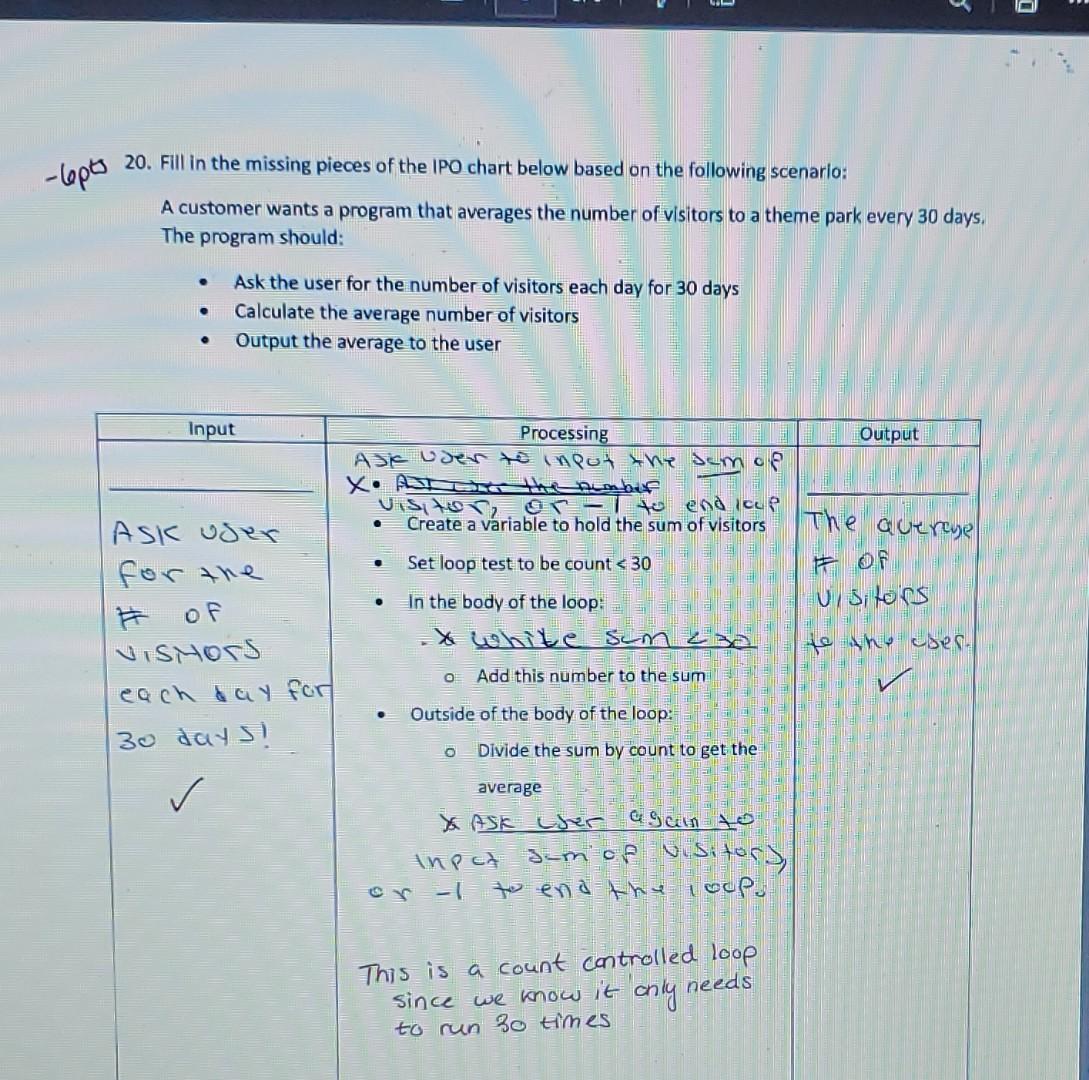 Solved 20. Fill in the missing pieces of the IPO chart below | Chegg.com