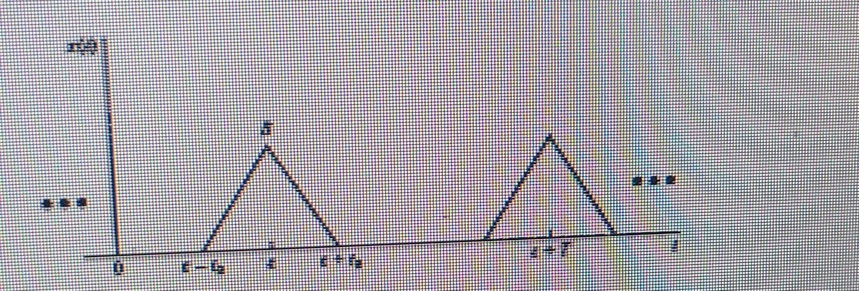 Solved (a) find the first-order distribution function of | Chegg.com