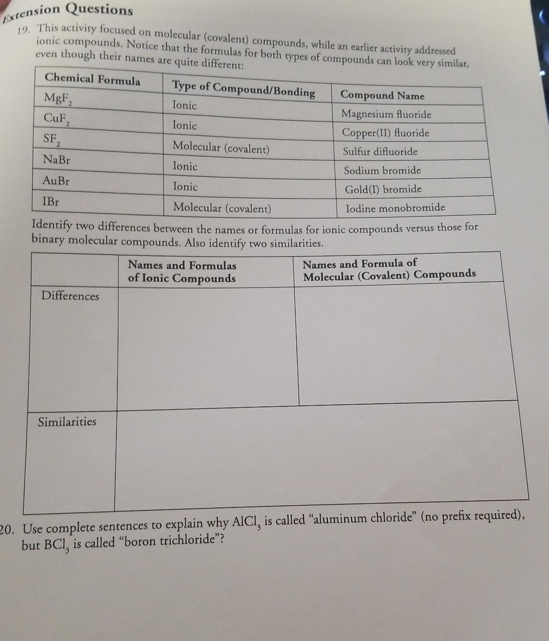 Solved tension Questions 19. This activity focused on | Chegg.com
