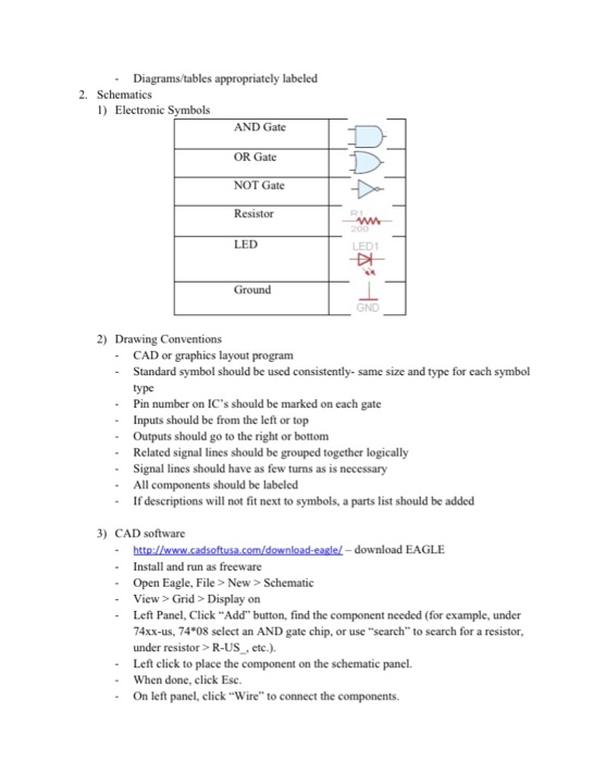 Lab 2 Schematics and Basic Logic Gates Objective | Chegg.com