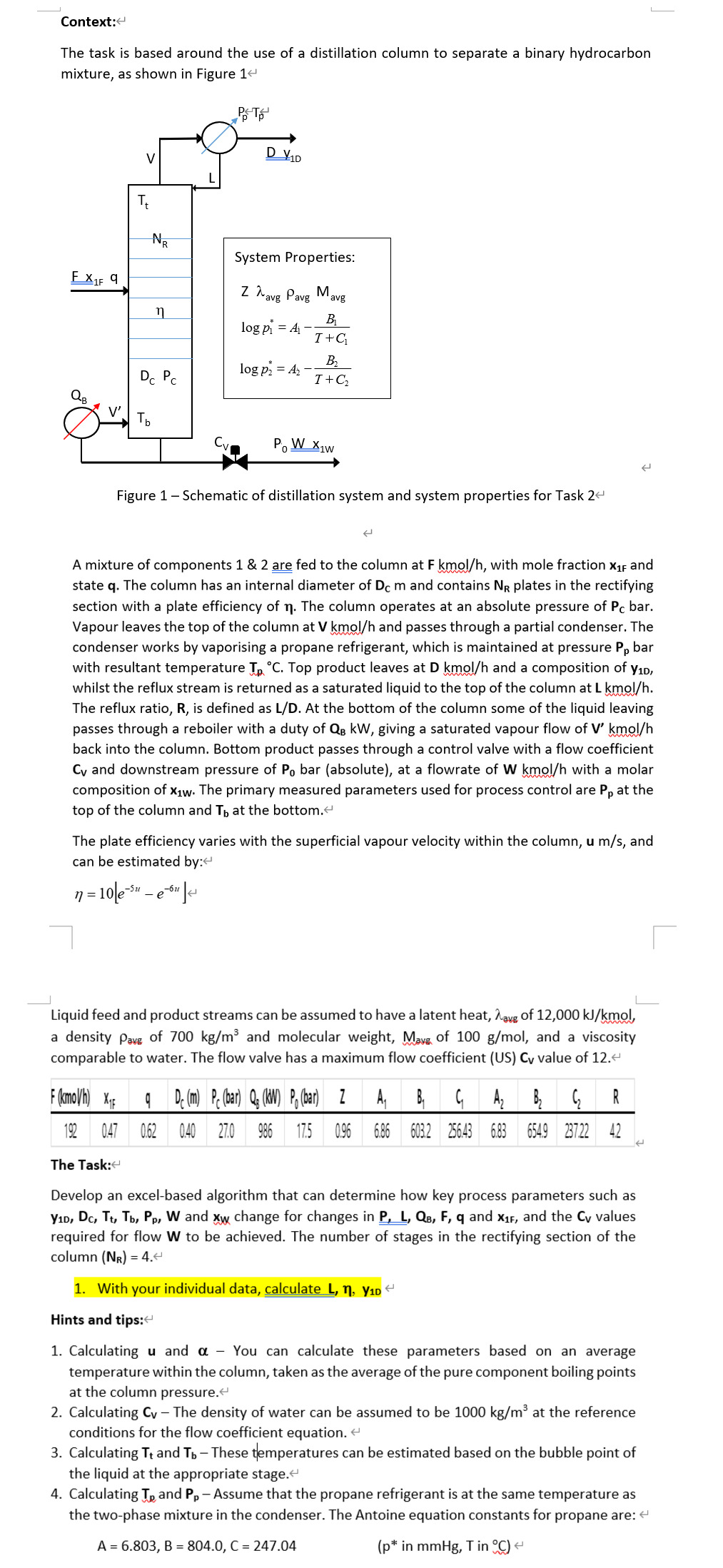 Solved The task is based around the use of a distillation | Chegg.com