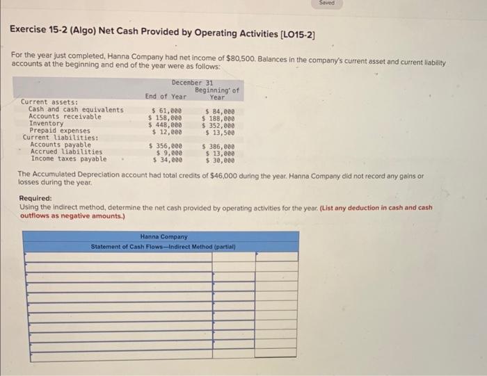 Solved Exercise 15-2 (Algo) Net Cash Provided by Operating | Chegg.com