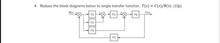 Solved 4. Reduce the block diagrams below to single transfer | Chegg.com