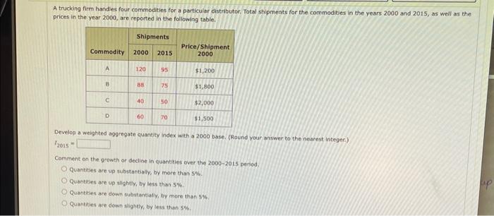 Solved Suppose the average hourly wage rate for construction | Chegg.com