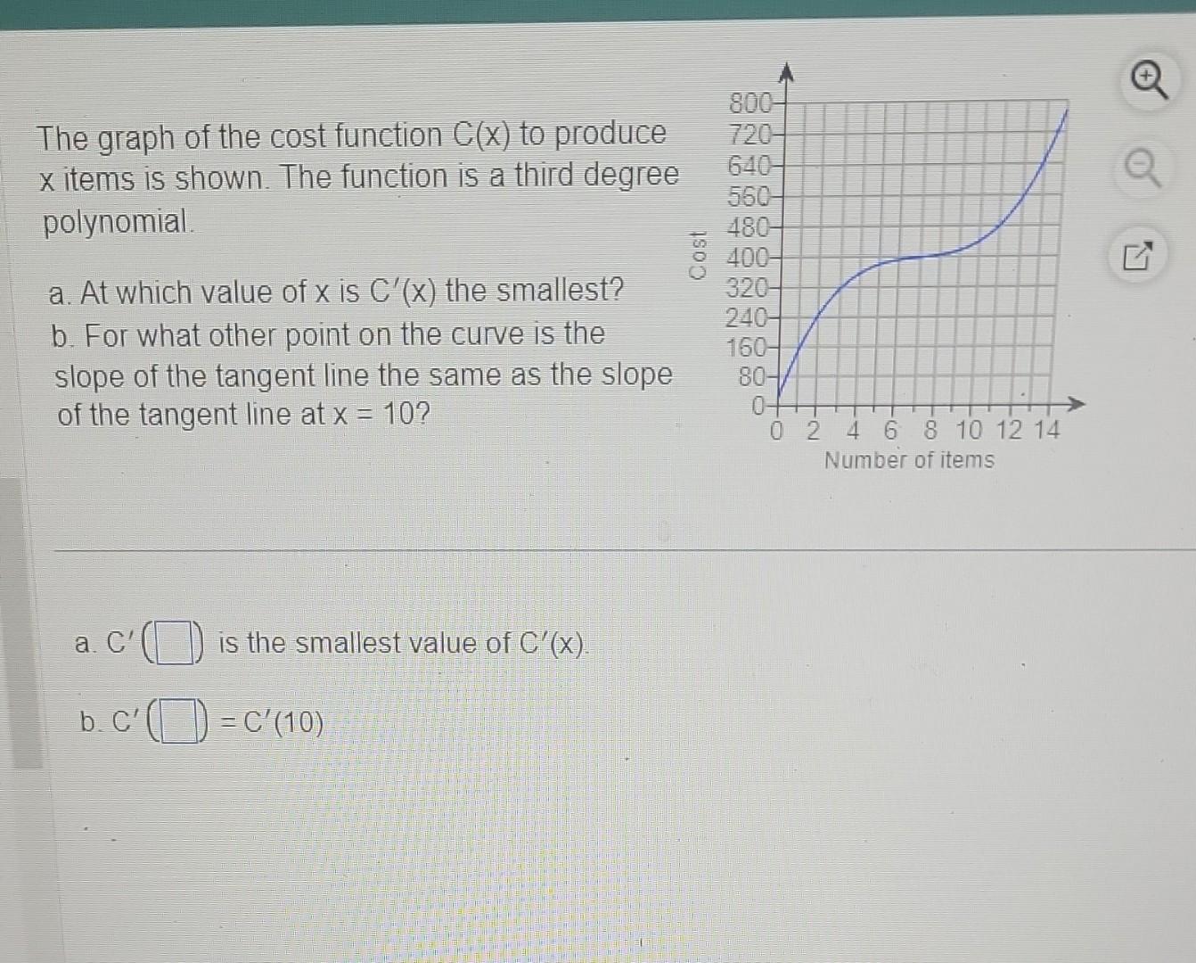 Solved The graph of the cost function C(x) to produce x | Chegg.com