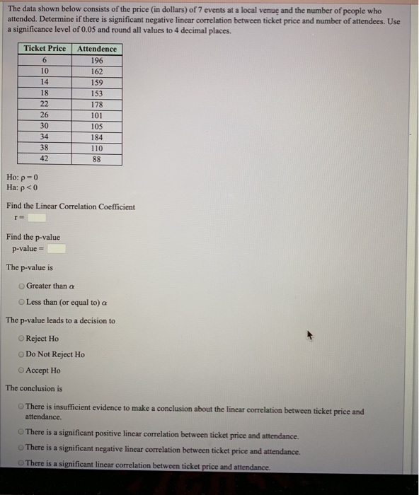 Solved The data shown below consists of the price in | Chegg.com