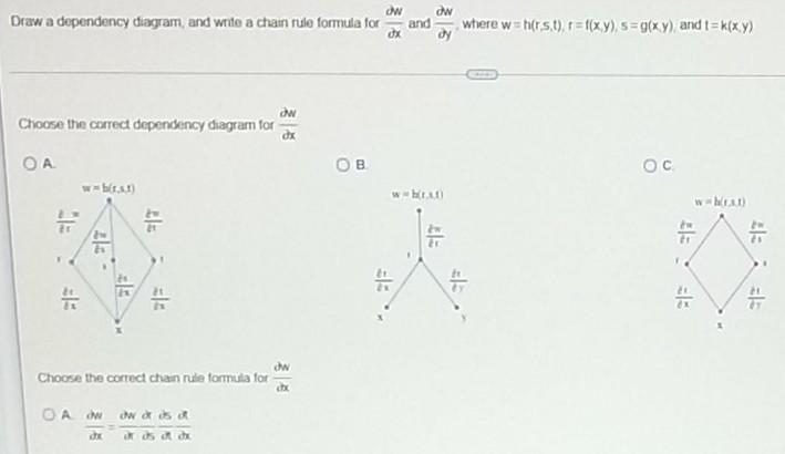 Solved w Draw a dependency diagram and write a chain rule | Chegg.com