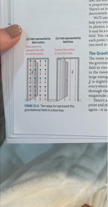 Solved 95. ∵ (a) For the scanning electron microscope | Chegg.com