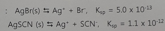 Solved Problem: To quantify the unknown bromine ion (Br) ﻿as | Chegg.com
