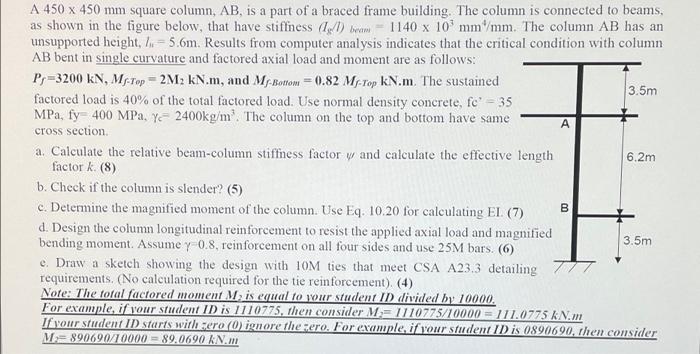 Solved A 450 x 450 mm square column, AB, is a part of a | Chegg.com