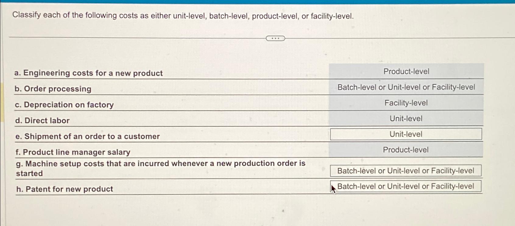 Solved Classify each of the following costs as either | Chegg.com
