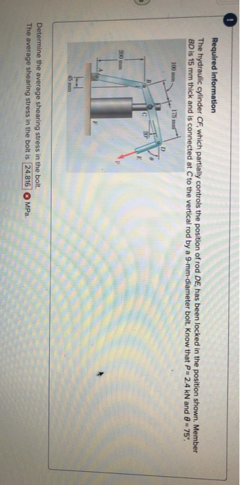 Solved Required information The hydraulic cylinder CF, which | Chegg.com