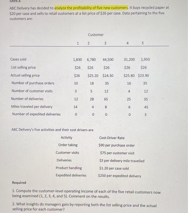 Solved ABC Delivery has decided to analyze the profitability | Chegg.com