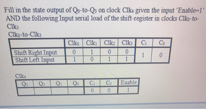 11. (5 pts) Given the left-right shift register shown | Chegg.com