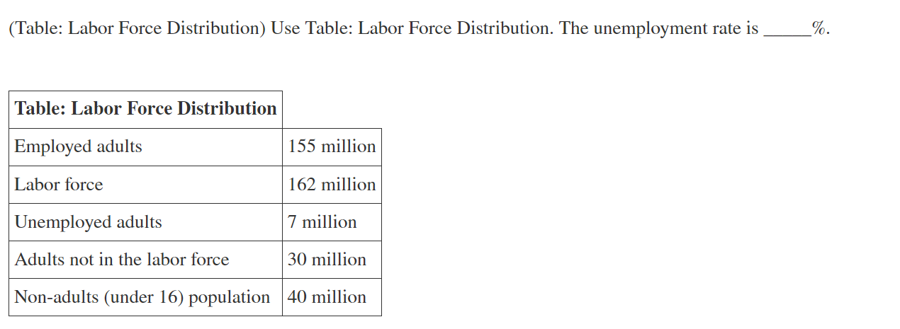 Solved (Table: Labor Force Distribution) ﻿Use Table: Labor | Chegg.com