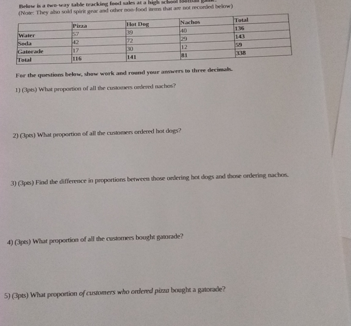 Solved Below is a two-way table tracking food sales at a | Chegg.com