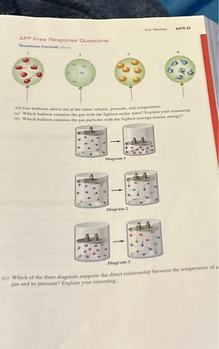 Solved AP Free Response Questions Question Format: Short | Chegg.com