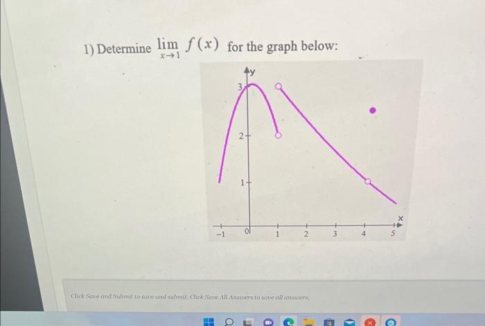 Solved 1) Determine limx→1f(x) for the graph below: | Chegg.com