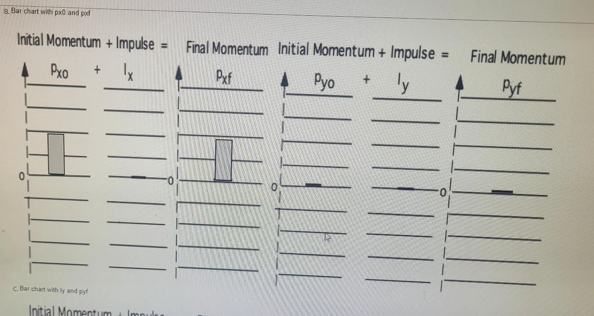 truck together. Match the system to its momentum bar | Chegg.com