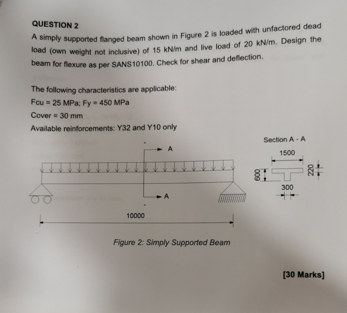 Solved QUESTION 2A simply supported flanged beam shown in | Chegg.com Solved QUESTION 2A simply supported flanged beam shown in | Chegg.com