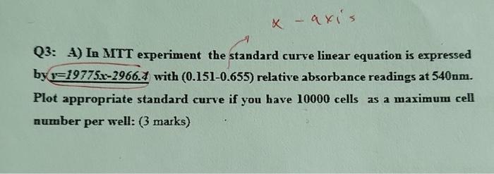 Solved Q3: A) In MTT experiment the standard curve linear | Chegg.com