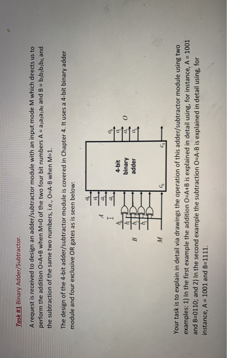 Solved Task #1 Binary Adder/Subtractor. A request is | Chegg.com