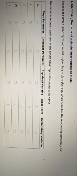 Solved 1. Identifying the terms of a simple linear | Chegg.com