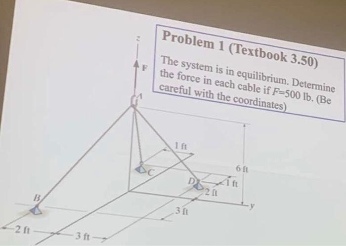 Solved Problem 1 Textbook 3 50 The System Is In