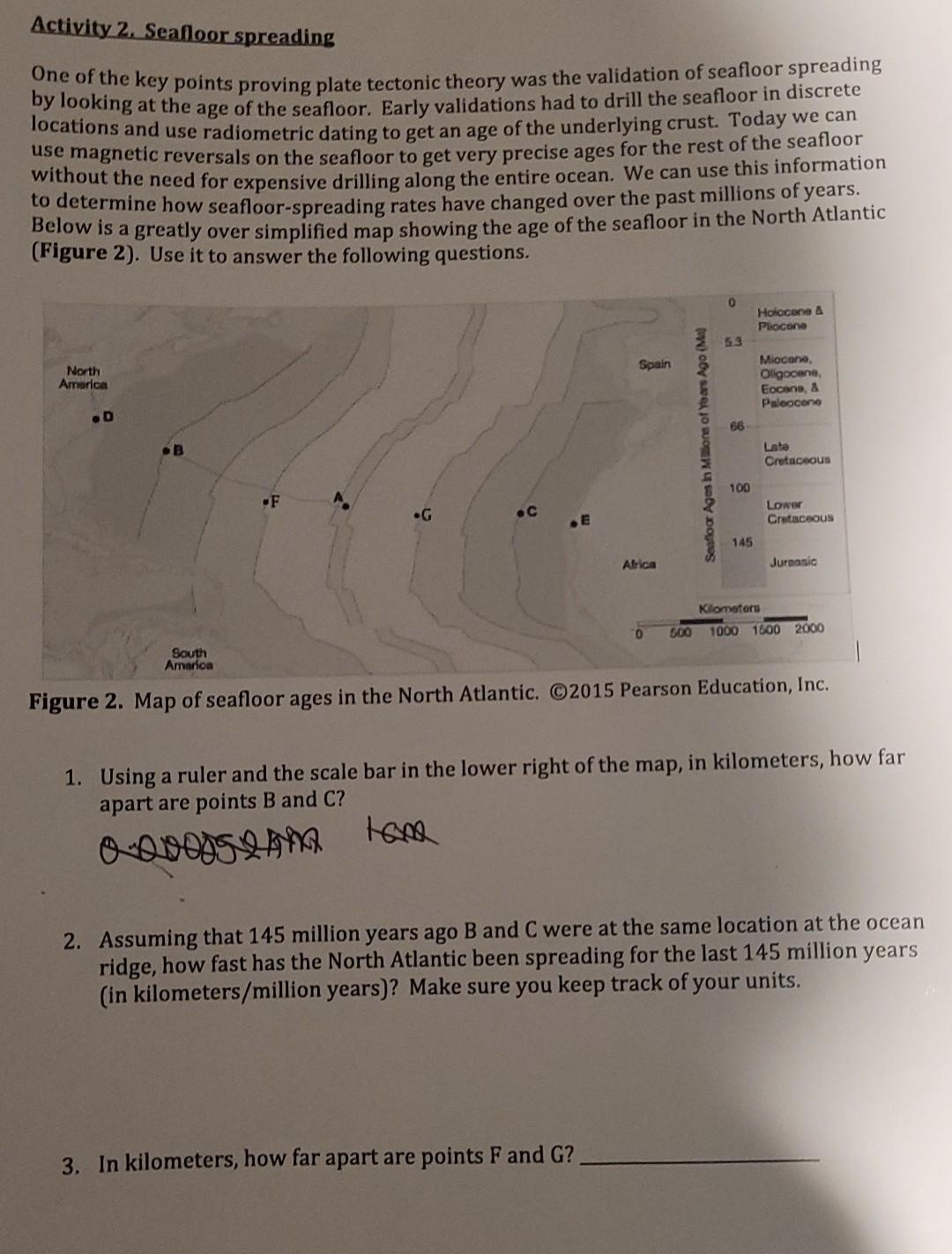 Activity 2. Seafloor spreading One of the key points | Chegg.com