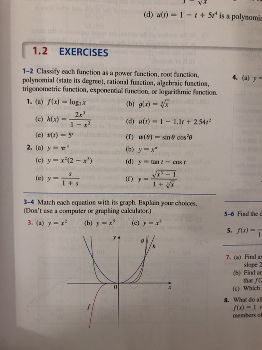 Solved 1 - VX (d) u(t) = 1 - 1 + 5* is a polynomia 1.2 | Chegg.com
