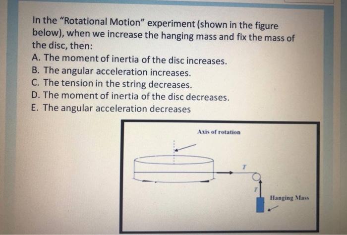Solved In the "Rotational Motion" experiment (shown in the | Chegg.com