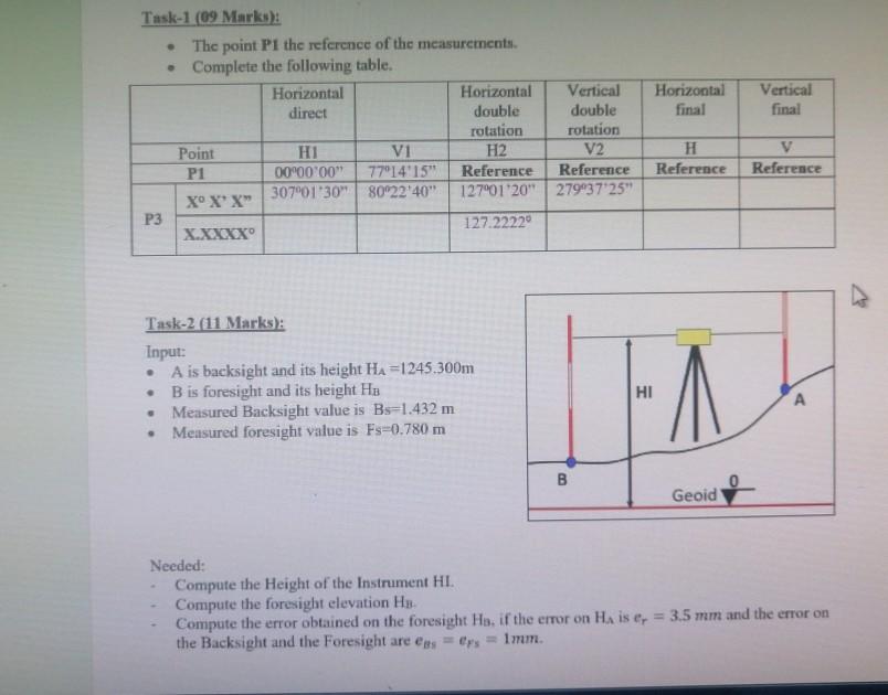 Solved . Horizontal final Vertical final Task-1 (09 Marks): | Chegg.com