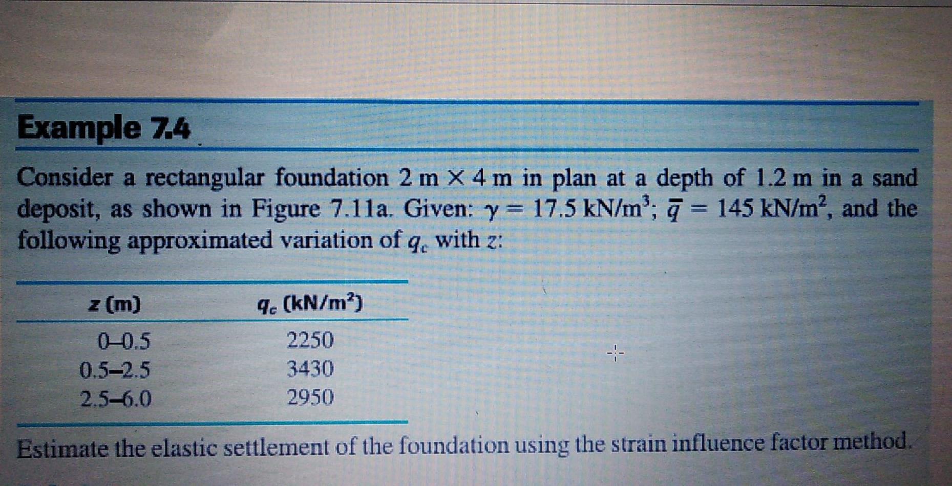 Solved Consider a rectangular foundation 2 mx 4 m in plan at | Chegg.com