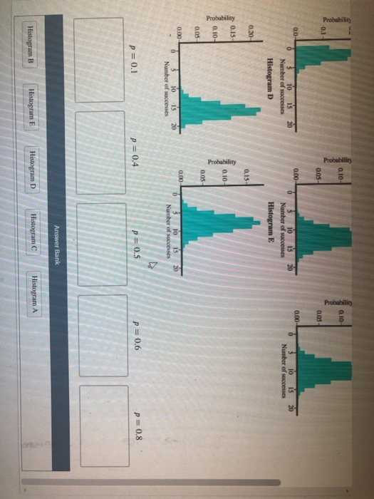 Solved Match each histogram to the binomial parameter p that | Chegg.com