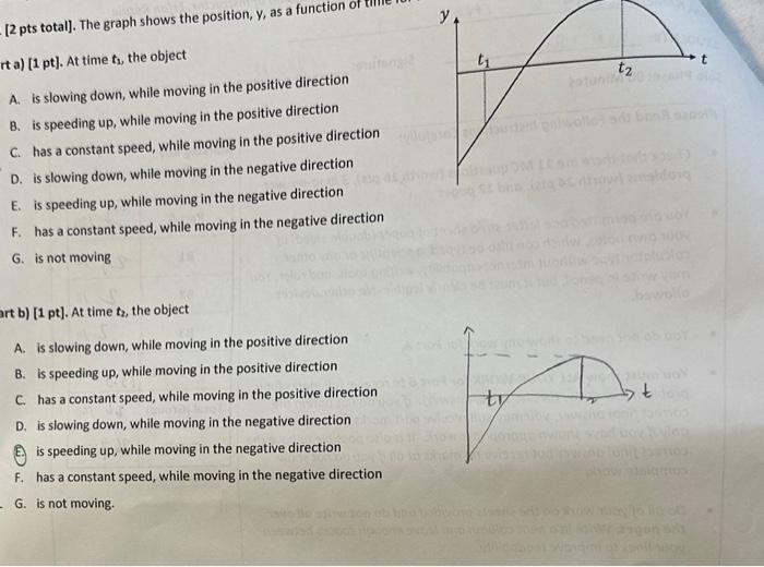 Solved [2 pts total]. The graph shows the position, y, as a | Chegg.com