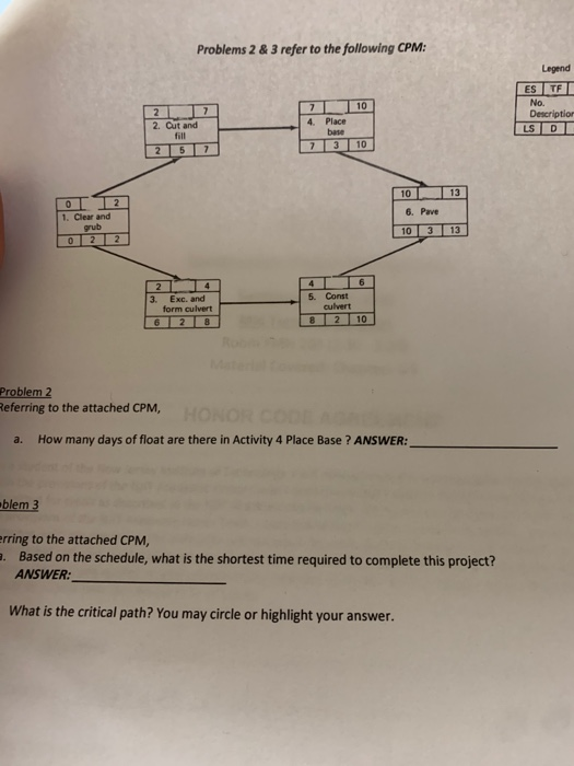 Solved Problems 2 & 3 refer to the following CPM: Legend ES | Chegg.com