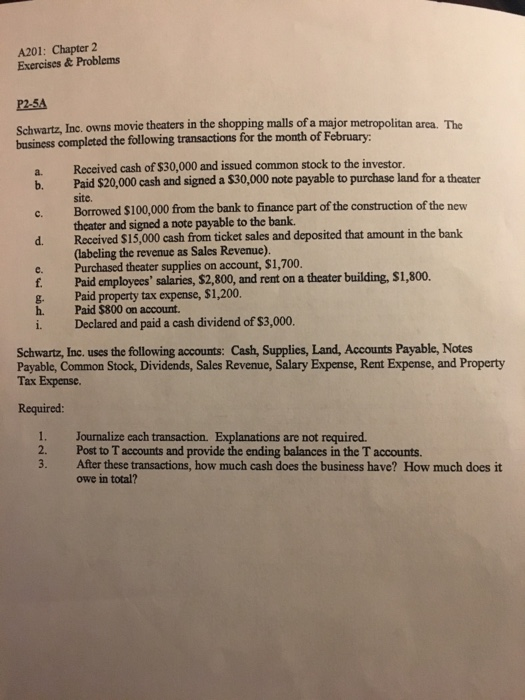 Solved A201: Chapter 2 Exercises & Problems P2-5A Schwartz, | Chegg.com